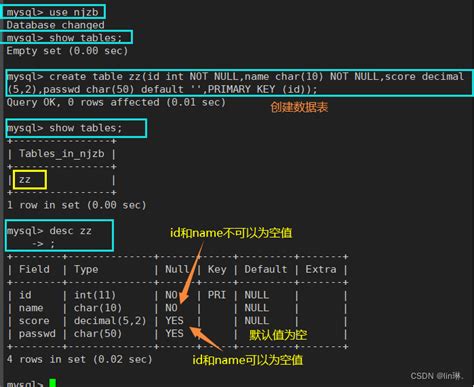mysql第二弹 mysql一个表对应多个数据文件 csdn博客