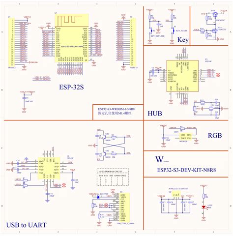 getting started with esp32 s3 wi fi and bluetooth soc using esp32 s3 dev kit nxr8 circuitstate