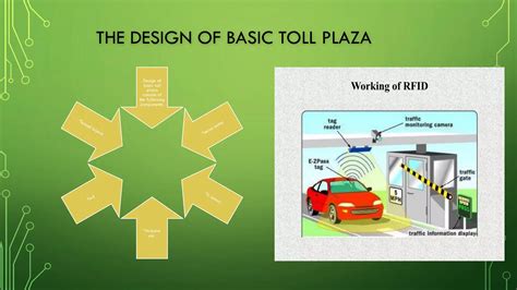 Welcome To Automatic Toll Gate 1 Pptpdf