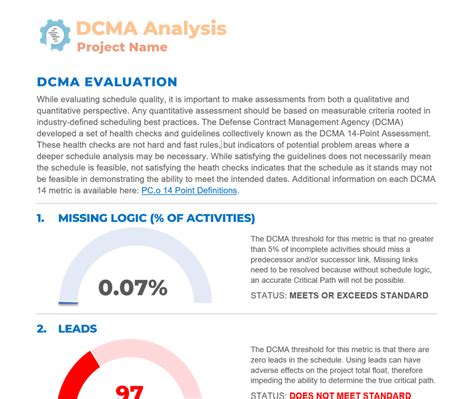 Projectcontrolsonline Schedule Analytics Made Easy