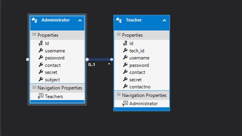 C How To Get Two Table Value Using Linq Stack Overflow