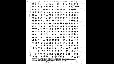 Zodiac Killer Cipher
