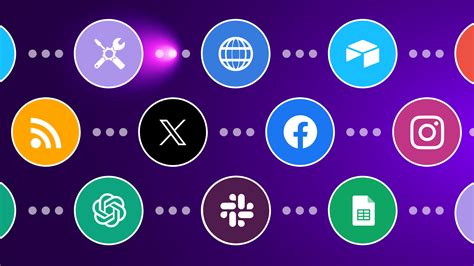 how to send an automated text message for better engagement weblytica