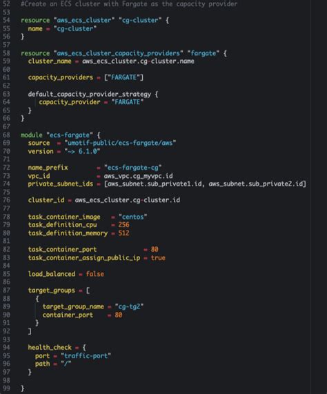 using terraform to create an ecs cluster with centos by courtney gatlin aug 2022 medium