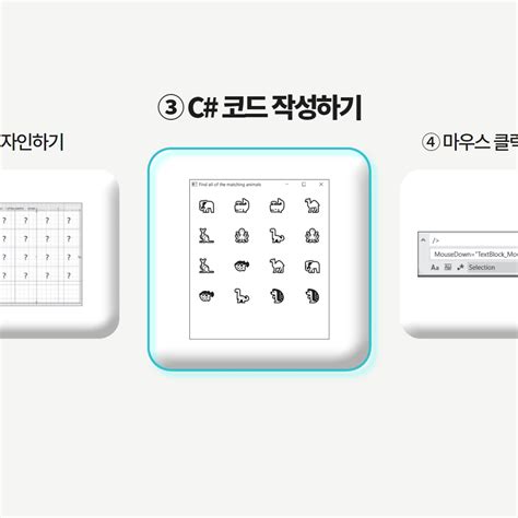 C 게임 만들기 ③ 게임 초기화 메서드 구현하고 Git 리포지토리에 푸시하기 네이버 포스트