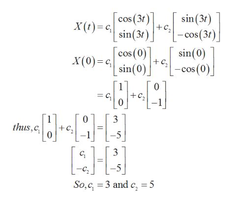 Answered Let X Be The Matrix Function Cos T Bartleby