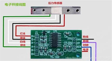 Stm32驱动hx711称重模块dt引脚 Csdn博客 Stm32驱动hx711称重模块dt引脚 Csdn博客