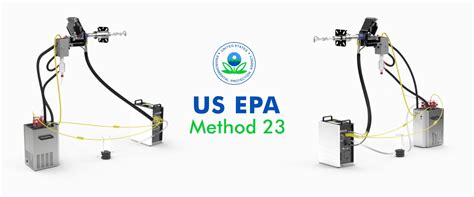 Epa Method 23 Dioxins And Furans Sampling Train