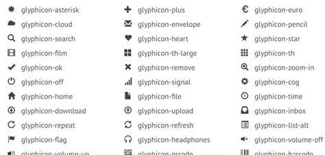 Digital Pattern Library Streamlining Bootstrap Digital Communications Team Blog