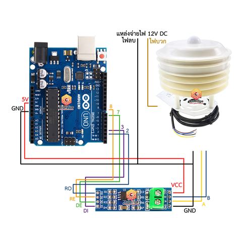 เซ็นเซอร์วัดค่าแสงภายนอก กันน้ำ Rs485 Light Sensor 0 200000 Lux รุ่น Pr