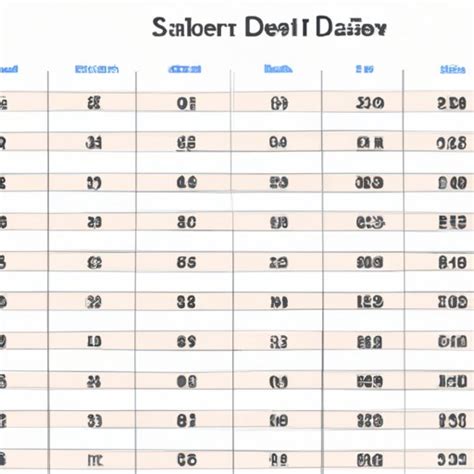 How To Sort By Date Excel A Comprehensive Guide The Cognitive Orbit