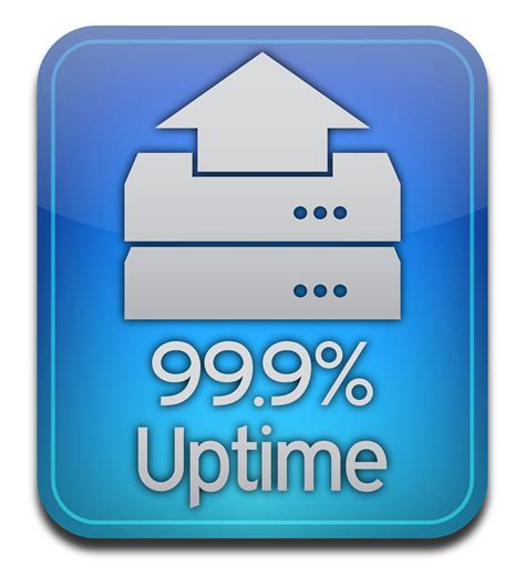 3 Golden Rules To Maximize Server Uptime For Your Customer Advocate Site Siteuptime Blog 3 Golden Rules To Maximize Server Uptime For Your Customer Advocate Site Siteuptime Blog