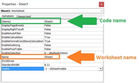 Vba Tutorial 1 The Ultimate Guide For Beginners Excel Macro Mastery