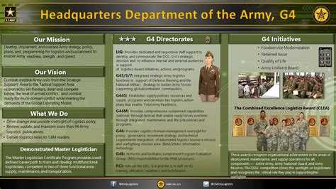 Portfolio Search Results Web Result With Site Links Nitdot Graphic Design Firm Prince George