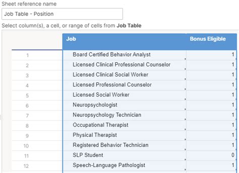 if formula using multiple cell values date — smartsheet community