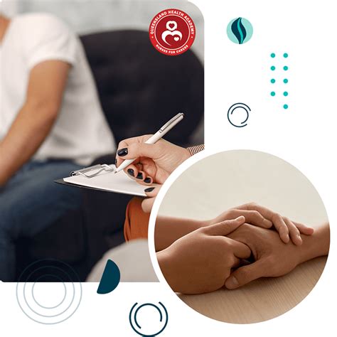 Restrictive Practice Fortify Health Group