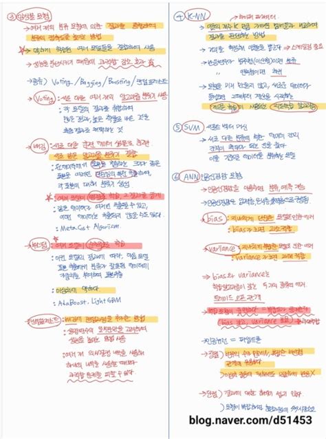 Adsp 3과목 정형데이터마이닝 네이버 블로그