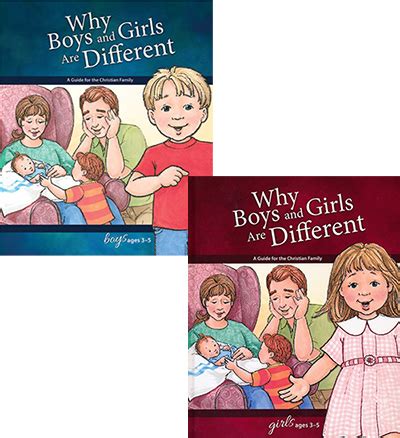 Learning About Sex Book Ages Biblical Parenting