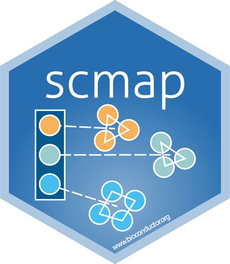 Scmap