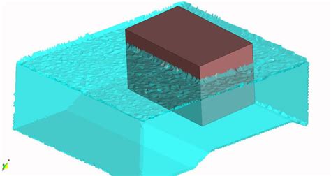 Floating Material Civilology