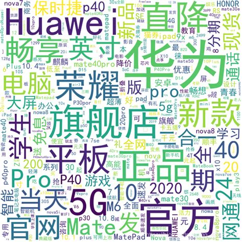 爬取淘宝手机数据，并进行清洗，并可视化展示爬取手机销售数据 Csdn博客