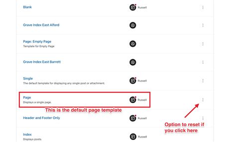 Creating Templates Forums