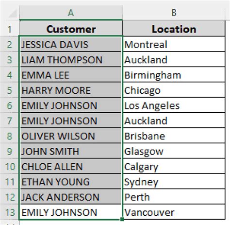 Change Lowercase To Uppercase In Excel Without A Formula Excel Insider