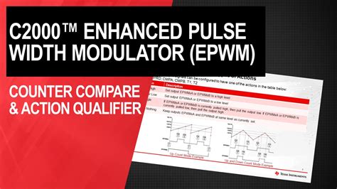 C2000™ Enhanced Pulse Width Modulator Epwm Counter Compare And