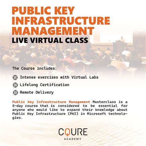 Cqure Academy On Linkedin Public Key Infrastructure Management And Security Cqure Academy