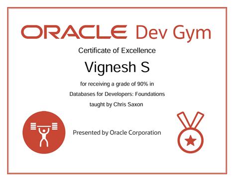 Learningjourney Databasedevelopment Oracledevgym Sql Professionalgrowth Vignesh S