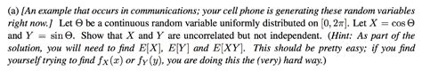 Solved Let Theta Be A Continuous Random Variable Uniformly
