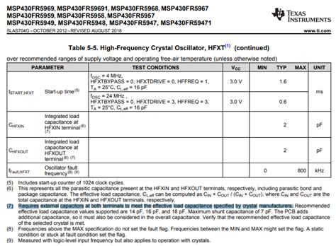 Msp430fr5969 Msp Exp430fr5969 Crystals Selection Msp Low Power