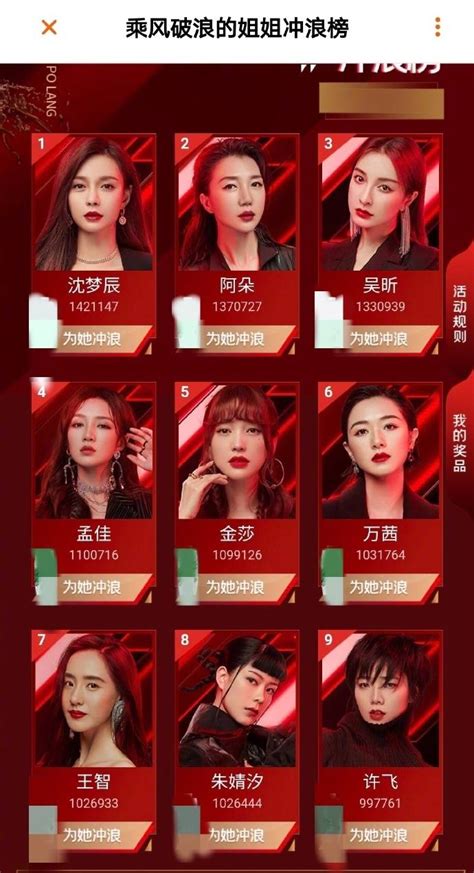 《乘风破浪的姐姐》复活名单出炉！沈梦辰吴昕等7位姐姐获复活赛资格朱婧汐