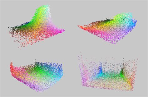~repack~ Fluid Simulation For Computer Graphics Bridson Pdf ~repack~ Fluid Simulation For Computer Graphics Bridson Pdf