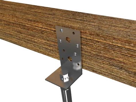 About Us GroundPlug Shop AU