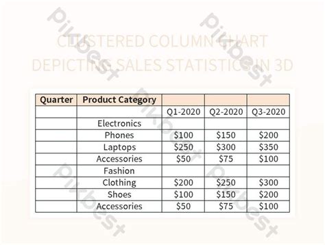 3d clustered column chart illustrating sales trends excel template