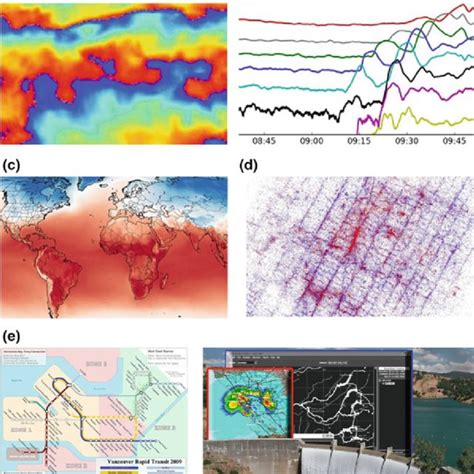 Pdf Big Data And Cloud Computing