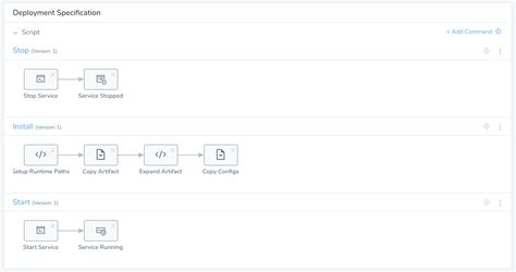 Use Script Based Services Harness Developer Hub