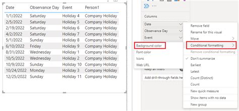Solved Coloring A Table Based On Completion Of Date Colum