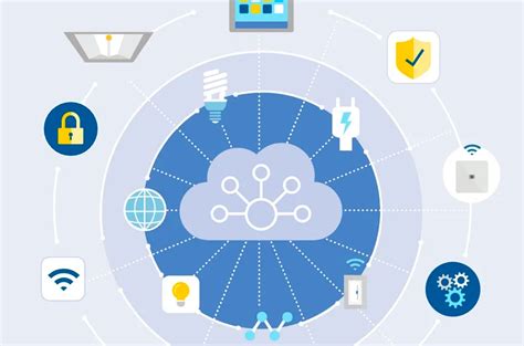 Sharepoint Issue Delete An Disabled User Account From A Site By Sayon Karanjai Medium