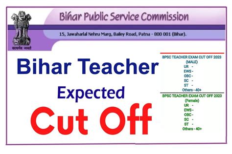Bpsc Bihar School Teacher Cut Off 2023 Tgt Pgt Category Wise Expected