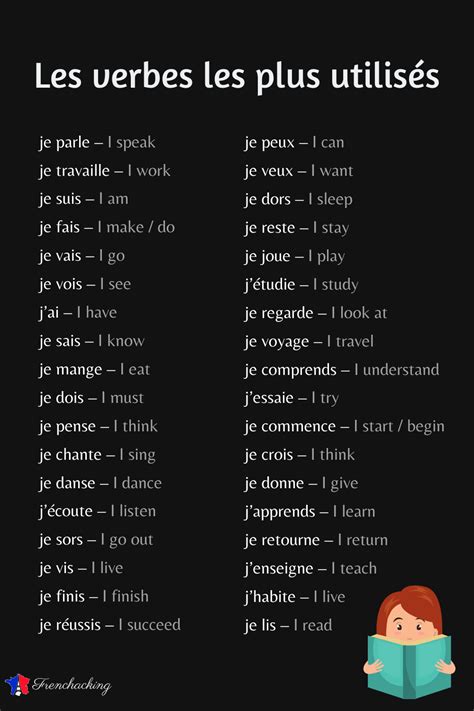 Special Verbs In French At Elizabeth Hewitt Blog