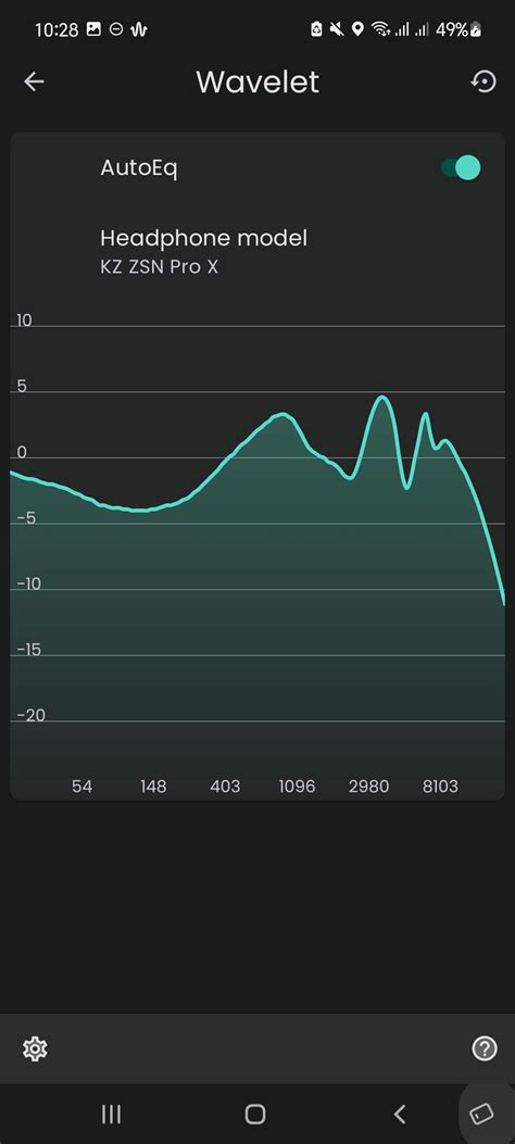 Obs Input Overlay R Clonehero