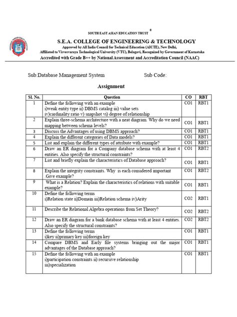 Important Ques Dbms Pdf Databases Relational Model