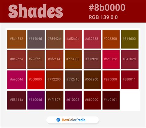 Dark Red Color 8b0000 Hex Color Conversion Color Schemes Color Shades Pantone Color