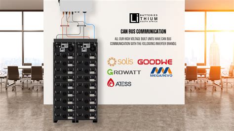 Unlocking The Future Of Solar Energy Lbsa High Voltage Solutions