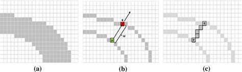 A Typical Stroke B And C An Image For Stroke Width Download Scientific Diagram