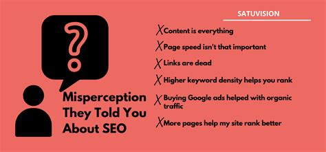 Basic Knowledge Of Seo Satuvision