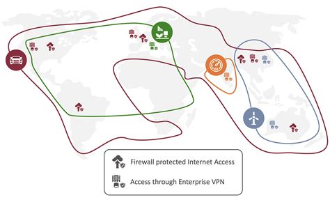 Private Apn For Iot And Iot Ccs Pipeline Magazine Iot And The Device Revolution