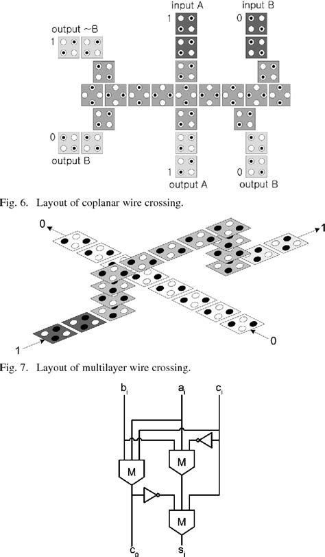 Quantum Cellular Automaton Semantic Scholar